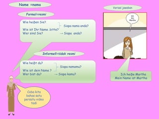 pembelajaran SICH VORSTELLEN siswa .pptx