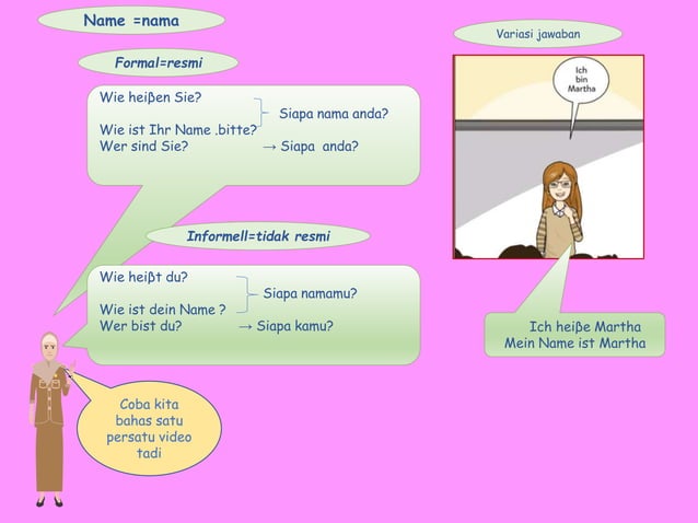 pembelajaran SICH VORSTELLEN siswa .pptx