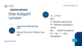 Materi Sifat koligatif larutan KELAS XII.pptx
