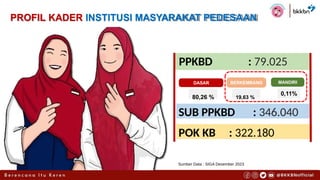 MATERI PEMAPARAN SISTEM PPKBD KROYA.pptx