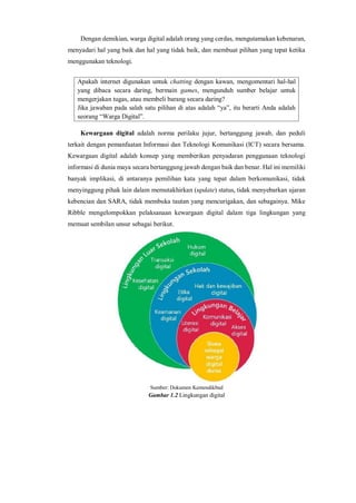 Materi Simdig - Kewargaan Digital 1.pdf