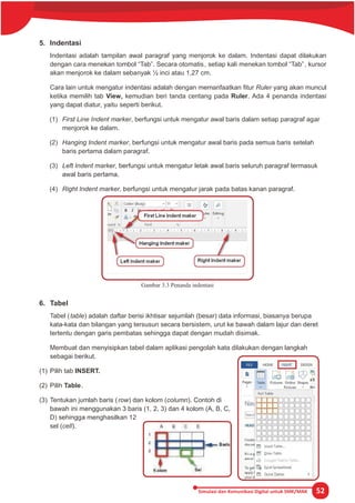 Materi simkomdig ki kd 3.3-4.3 mengevaluasi paragraf deskriptif, argumentatif, naratif, dan ...