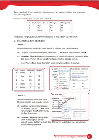 Materi simkomdig ki kd 3.3-4.3 mengevaluasi paragraf deskriptif, argumentatif, naratif, dan ...