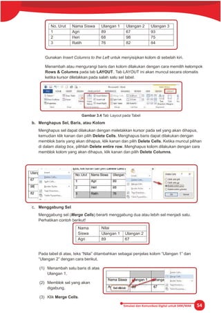 Materi simkomdig ki kd 3.3-4.3 mengevaluasi paragraf deskriptif, argumentatif, naratif, dan ...
