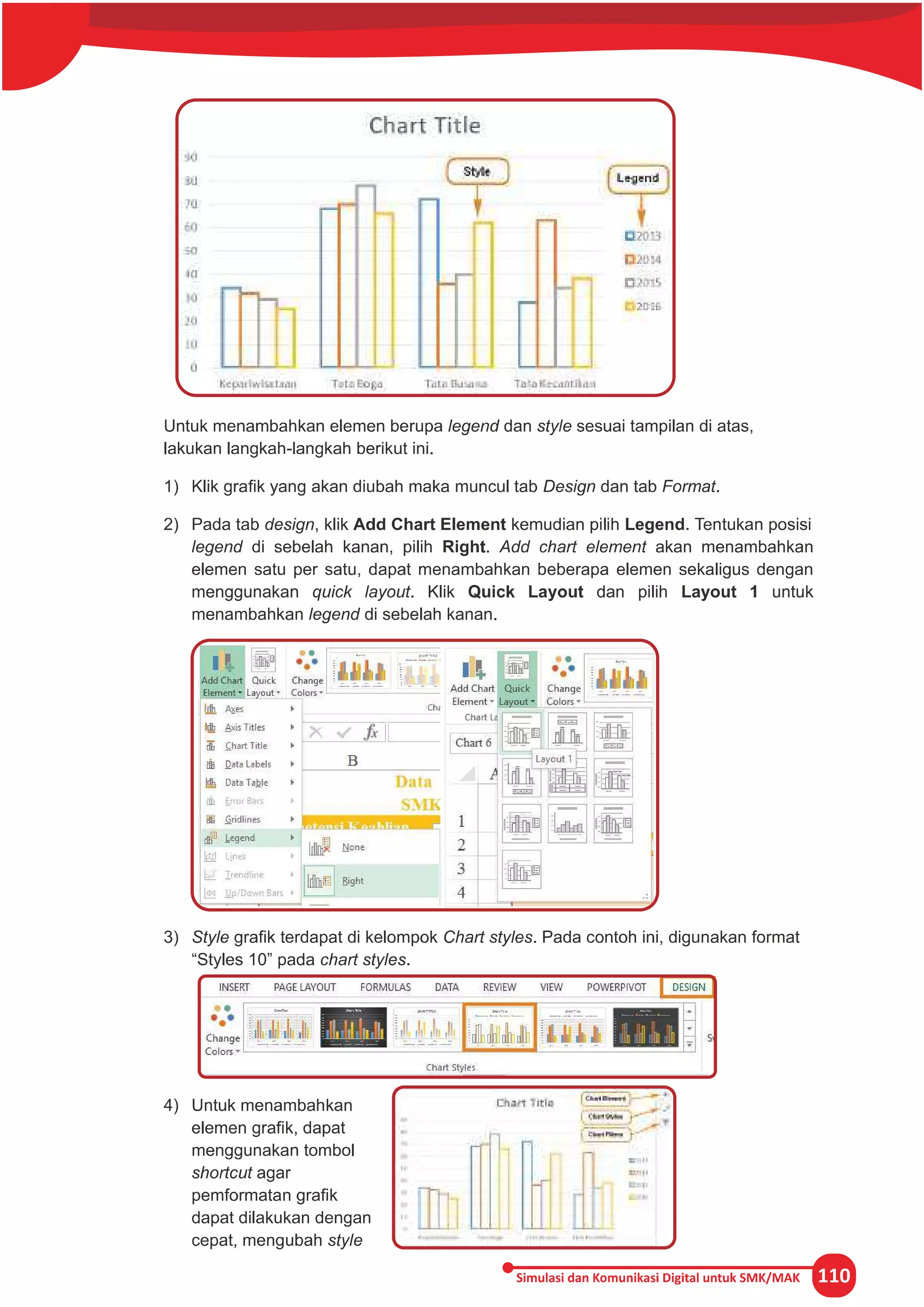 Materi Simkomdig KI-KD 3.4-4.4 Menerapkan Logika dan Operasi Perhitungan Data | PDF