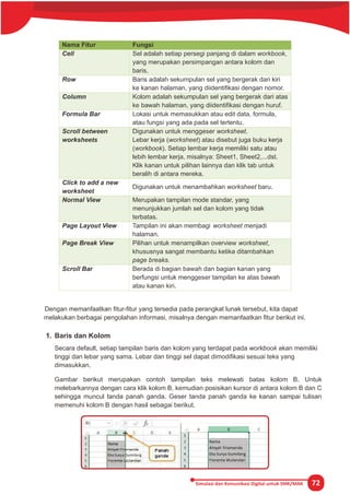 Materi Simkomdig KI-KD 3.4-4.4 Menerapkan Logika dan Operasi ...