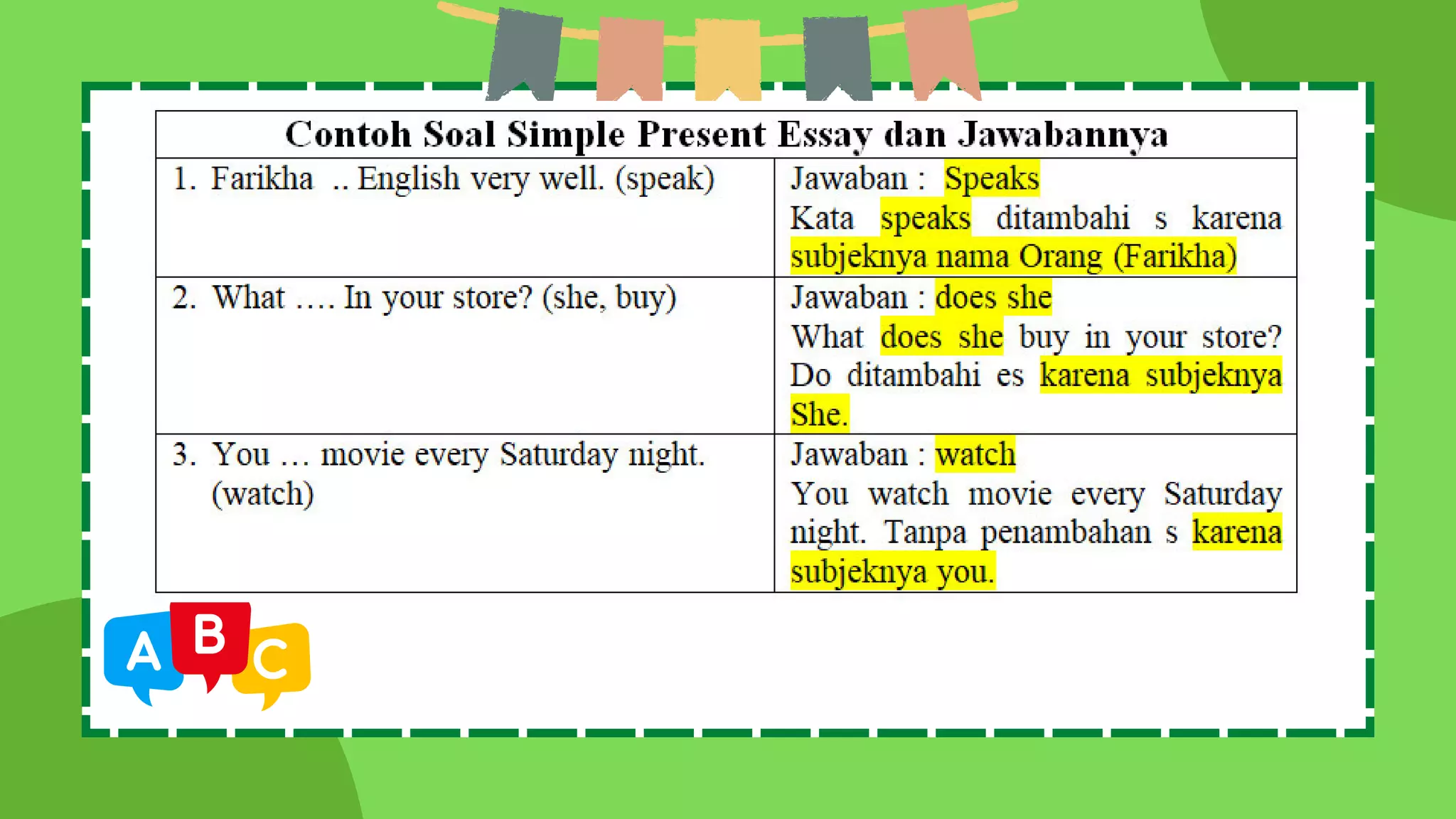 MATERI SIMPLE PRESENT TENSE.pdf
