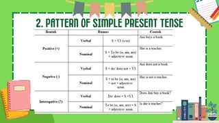 MATERI SIMPLE PRESENT TENSE.pdf
