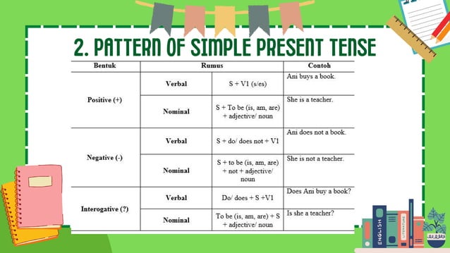 MATERI SIMPLE PRESENT TENSE.pdf