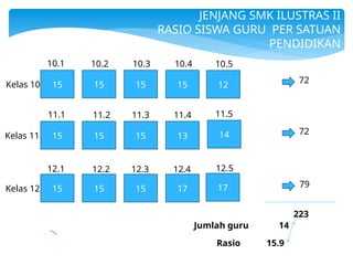 Materi Simtun Tutorial SMK Negeri 1 Panai | PPT