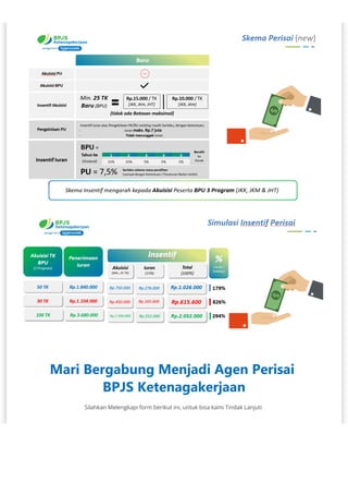 Materi Singkat Perisai BPJS Ketenagakerjaan.pdf