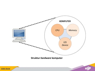 MATERI Sistem Komputer.pptx