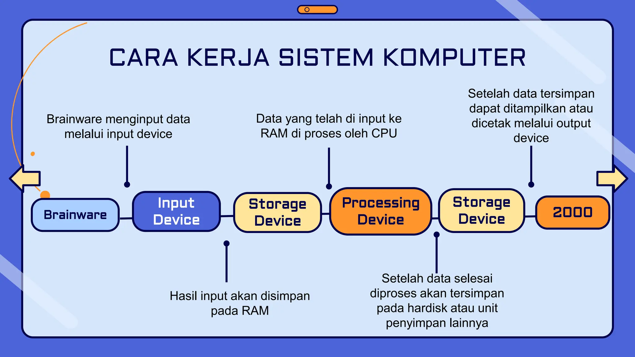 MATERI SISKOM.pptx