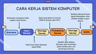 MATERI SISKOM.pptx