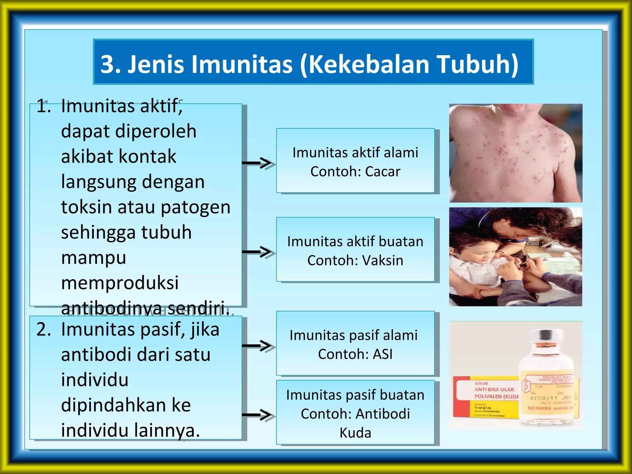 Materi sistem imun | PPT