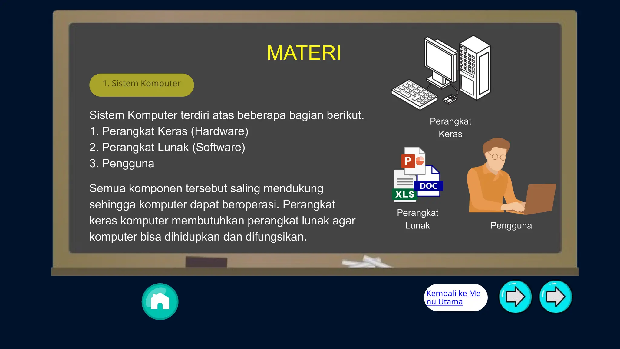 Materi Sistem Komputer Kelas X TA 2025/2026.pptx