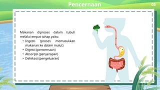 Materi Sistem Pencernaan Ilmu Pengetahuan Alam.pptx