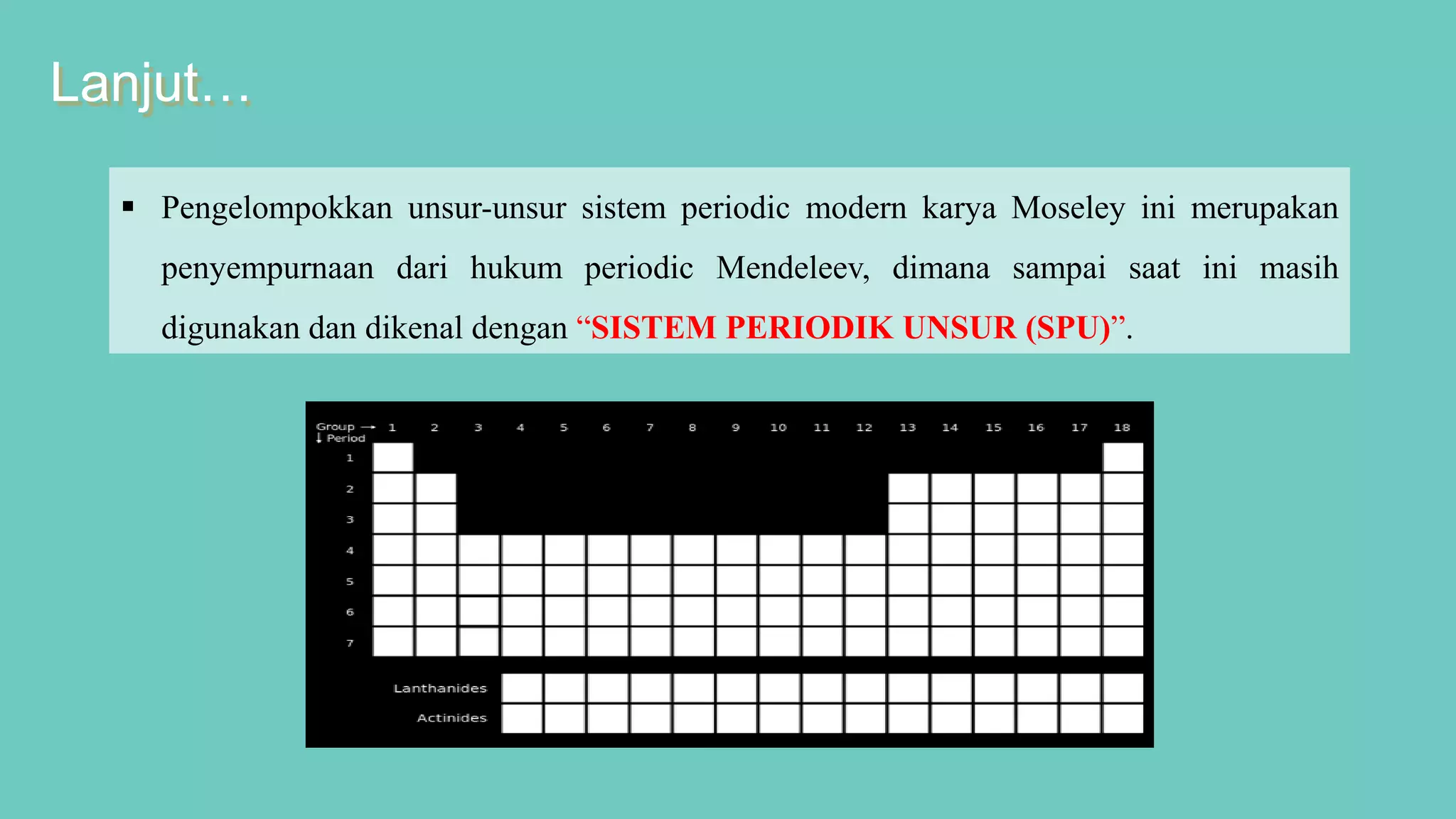 Materi sistem periodik unsur | PPTX