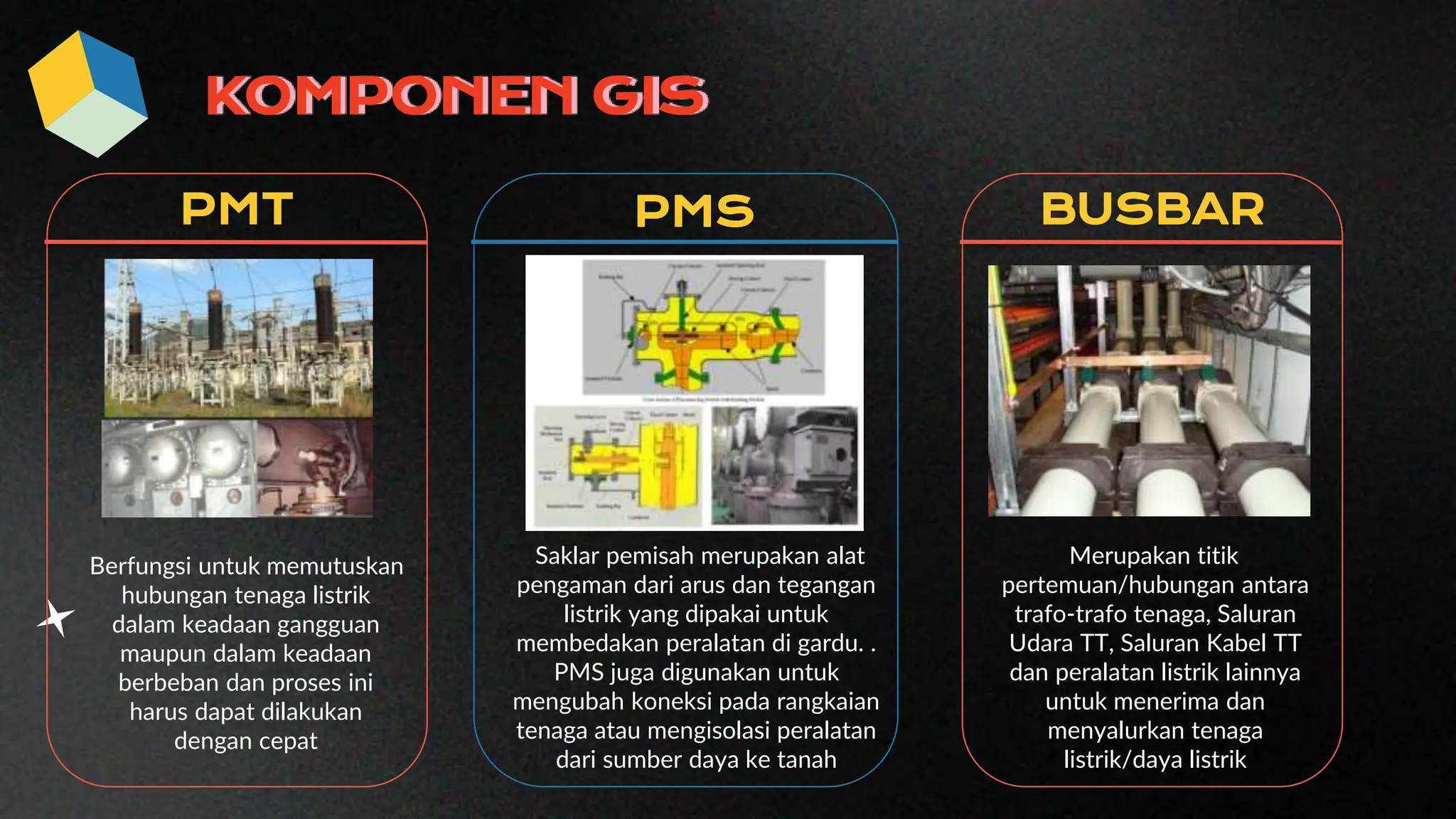 Materi Sistem Proteksi dan Distribusi Energi Listrik SAFIRA.pptx
