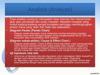 Materi six sigma | PPTX