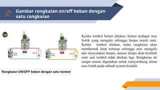 MATERI SKEE JENIS-JENIS SAKLAR DAN KOMPONEN.pptx