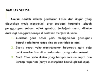 MATERI PRESENTASI SKETSA DAN ILUSTRASI .pptx
