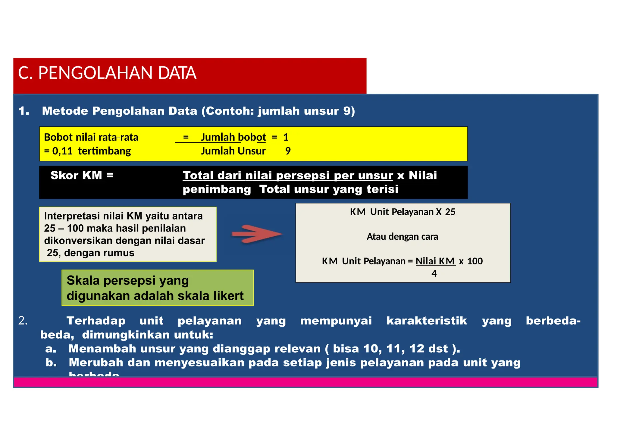 MATERI SKM 2020 puskesmas tahun 2024.pptx