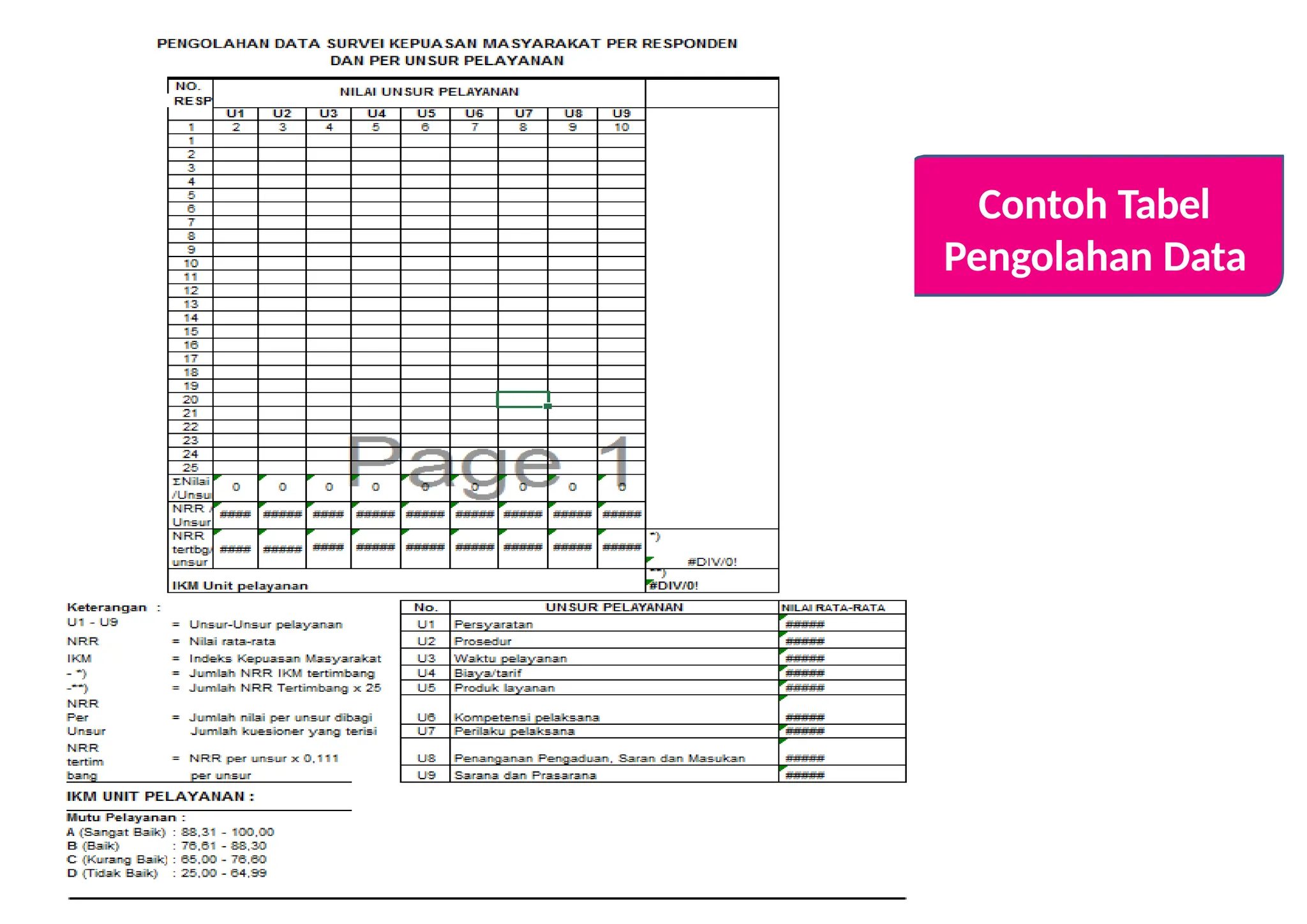 MATERI SKM 2020 puskesmas tahun 2024.pptx