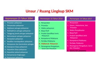 MATERI SKM 2020 puskesmas tahun 2024.pptx