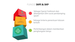 MATERI SKPI pnaduan mahasiswa BKU JKT.pptx