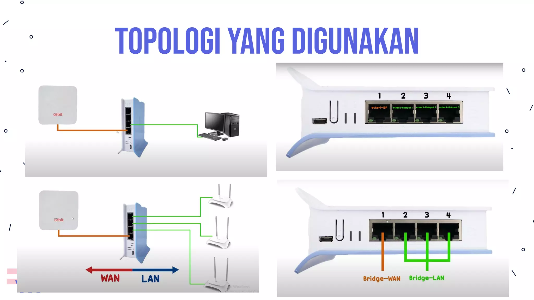 MATERI SKPI (Mikrotik).pdf