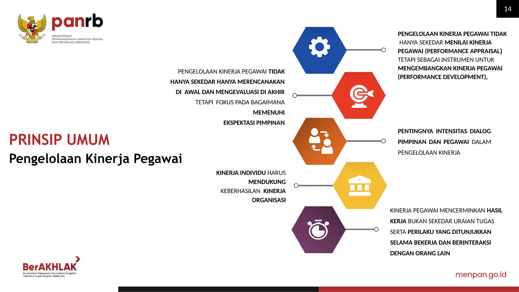 Materi SKP PermenPANRB No 6 Tahun 2022.pptx