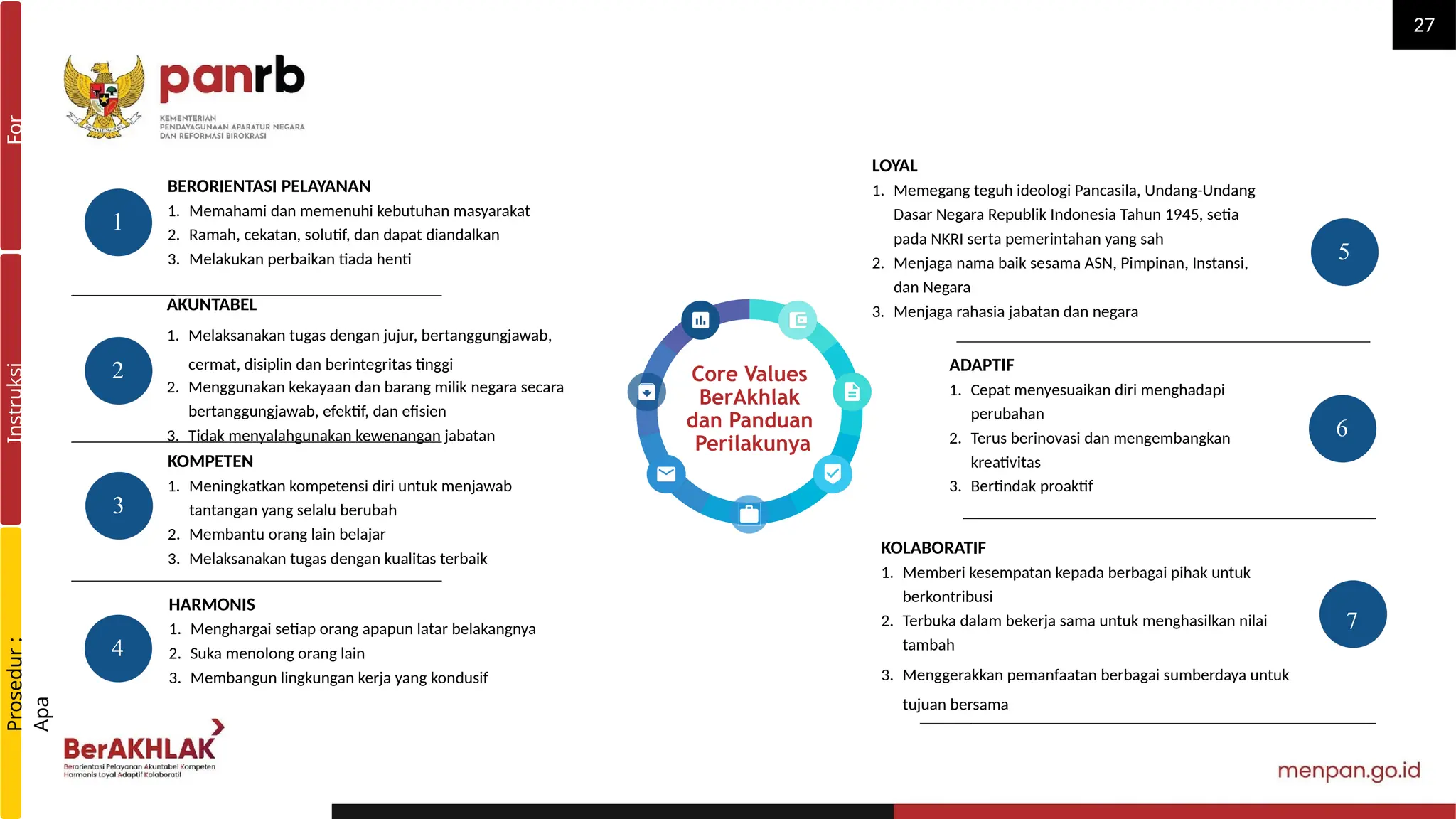 Materi SKP PermenPANRB No 6 Tahun 2022.pptx