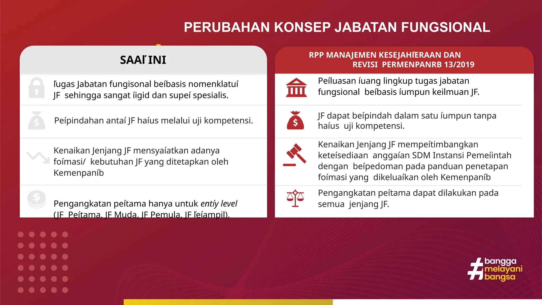 Materi SKP PermenPANRB No 6 Tahun 2022.pptx
