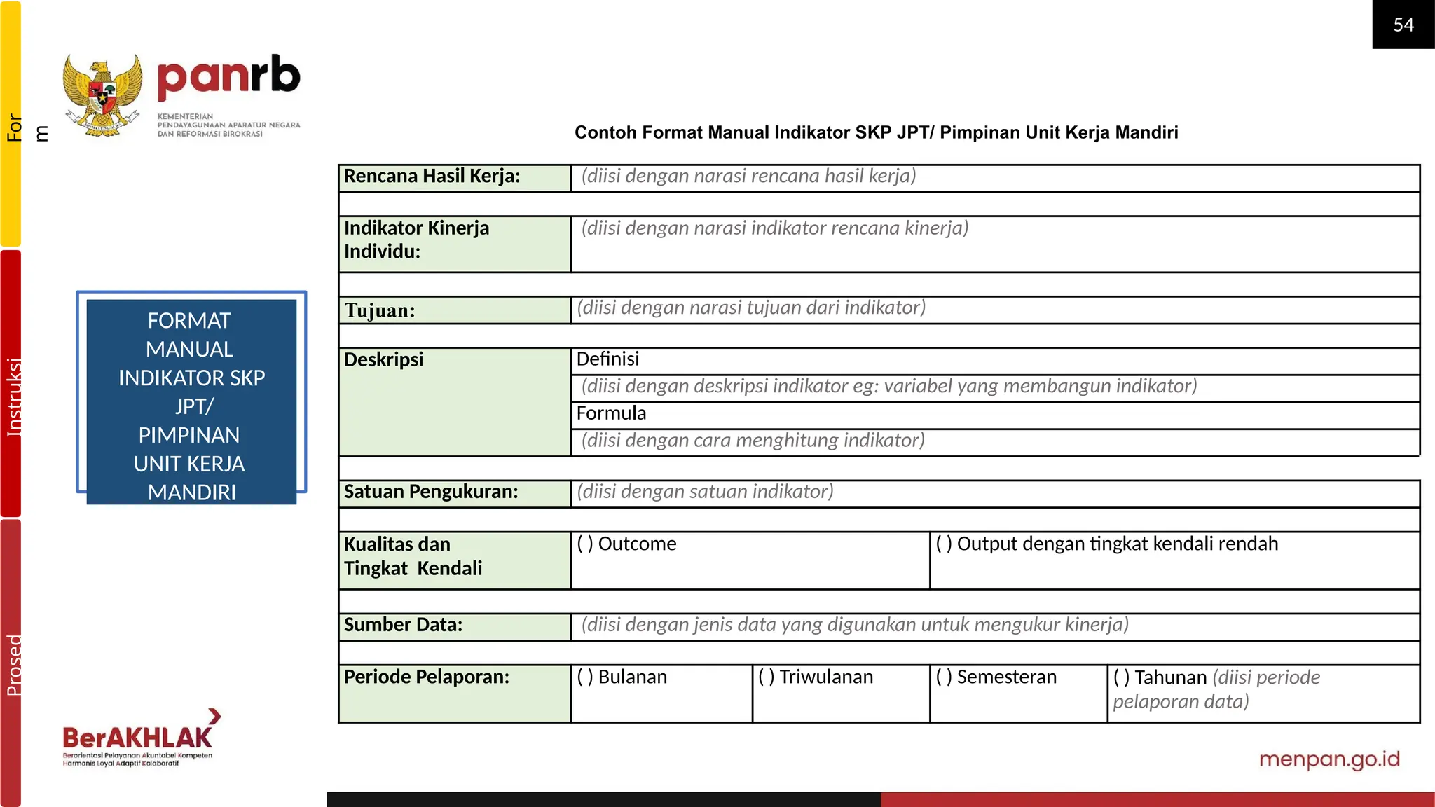 Materi SKP PermenPANRB No 6 Tahun 2022.pptx
