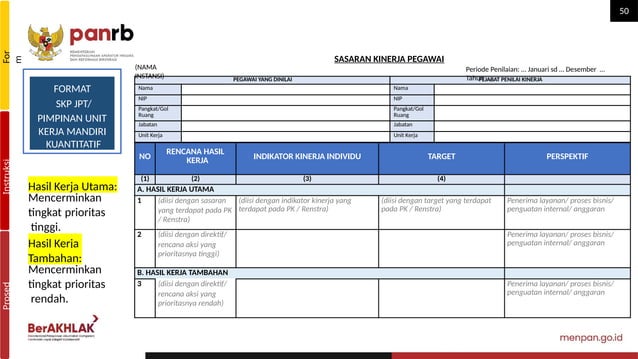 Materi SKP PermenPANRB No 6 Tahun 2022.pptx