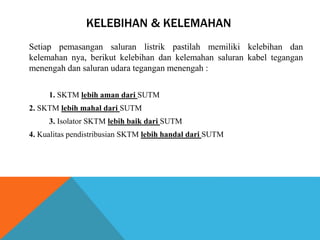 Prosedur Penyelenggaraan Konstruksi Saluran Kabel Tegangan Menengah | PPTX
