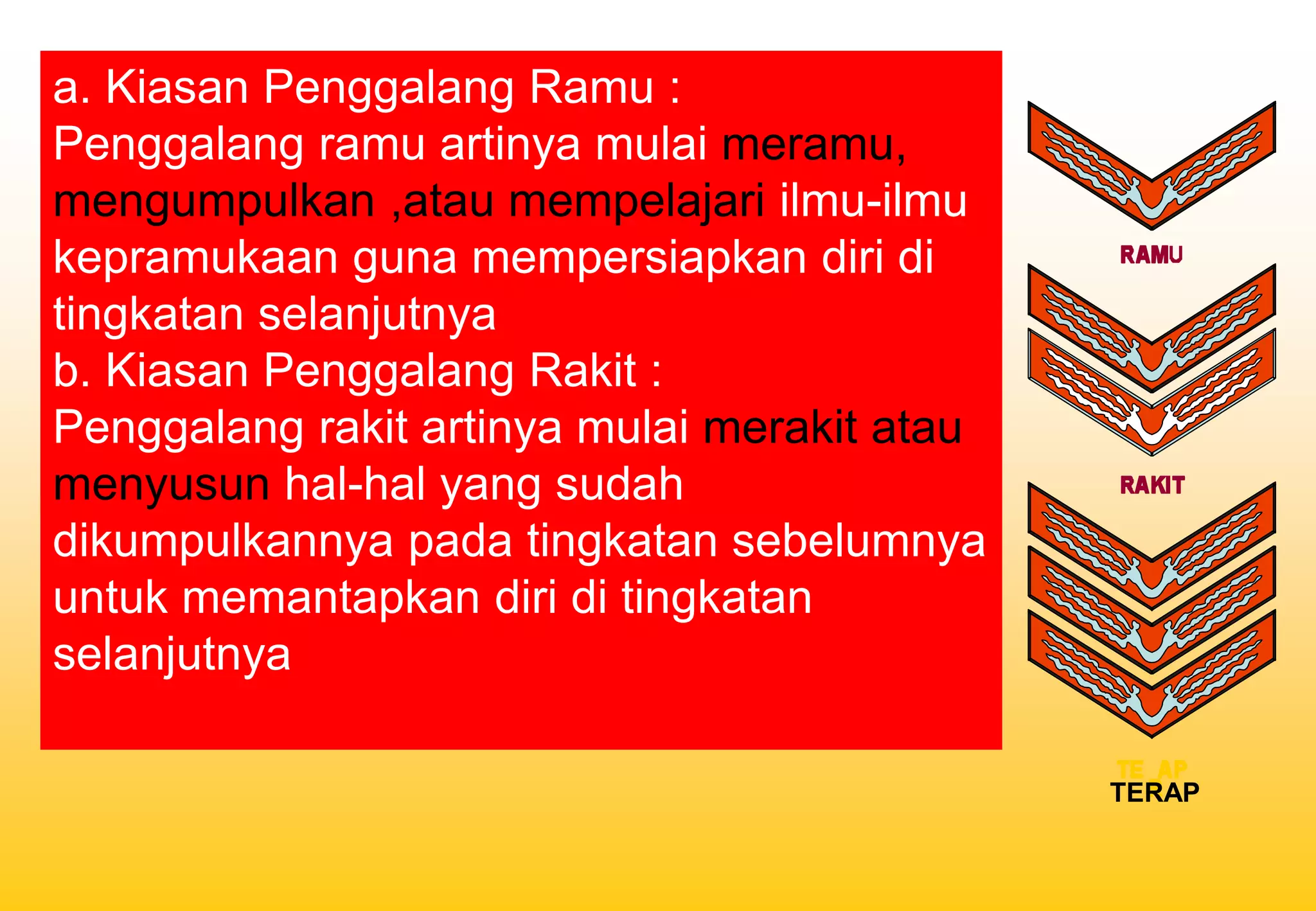 MATERI SKU SKK SPG.pptx