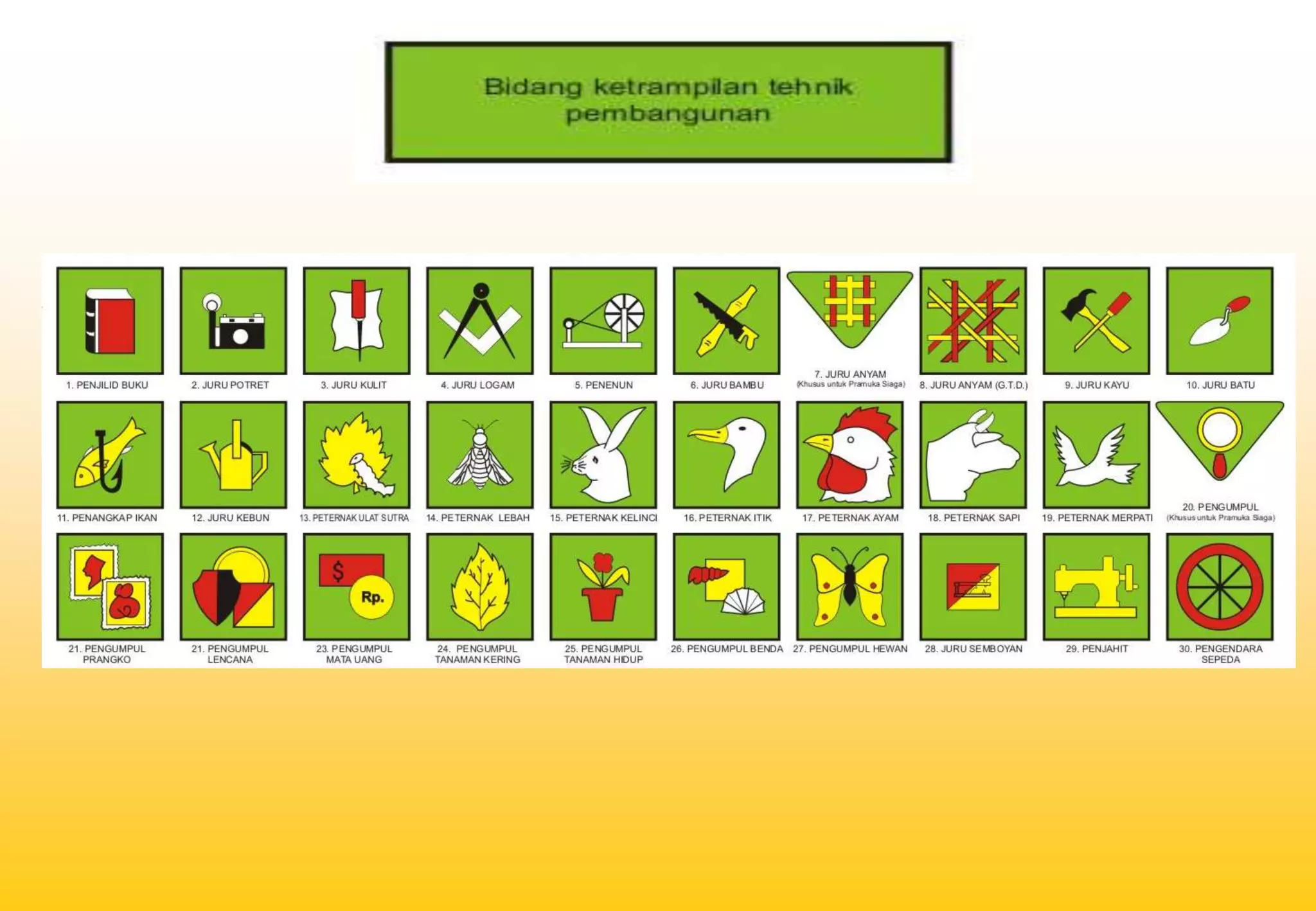 MATERI SKU SKK SPG.pptx