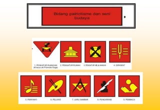 MATERI SKU SKK SPG.pptx