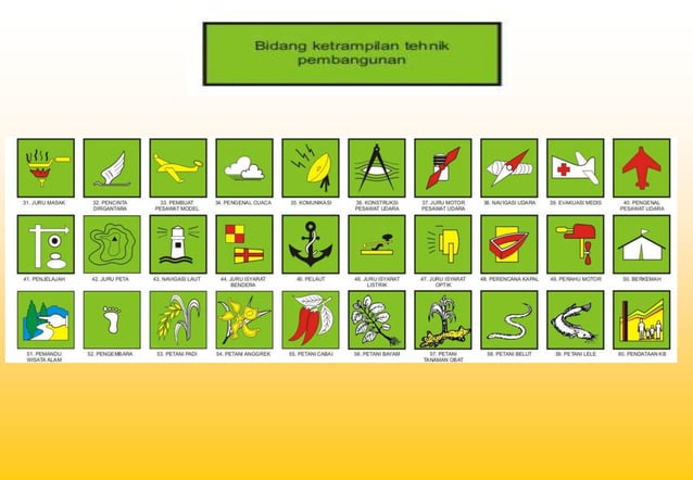 MATERI SKU SKK SPG.pptx