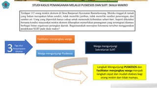 MATERI SLRT DAN PUSKESOS.pdf