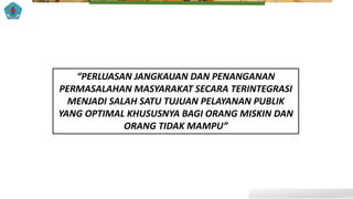 MATERI SLRT DAN PUSKESOS.pdf