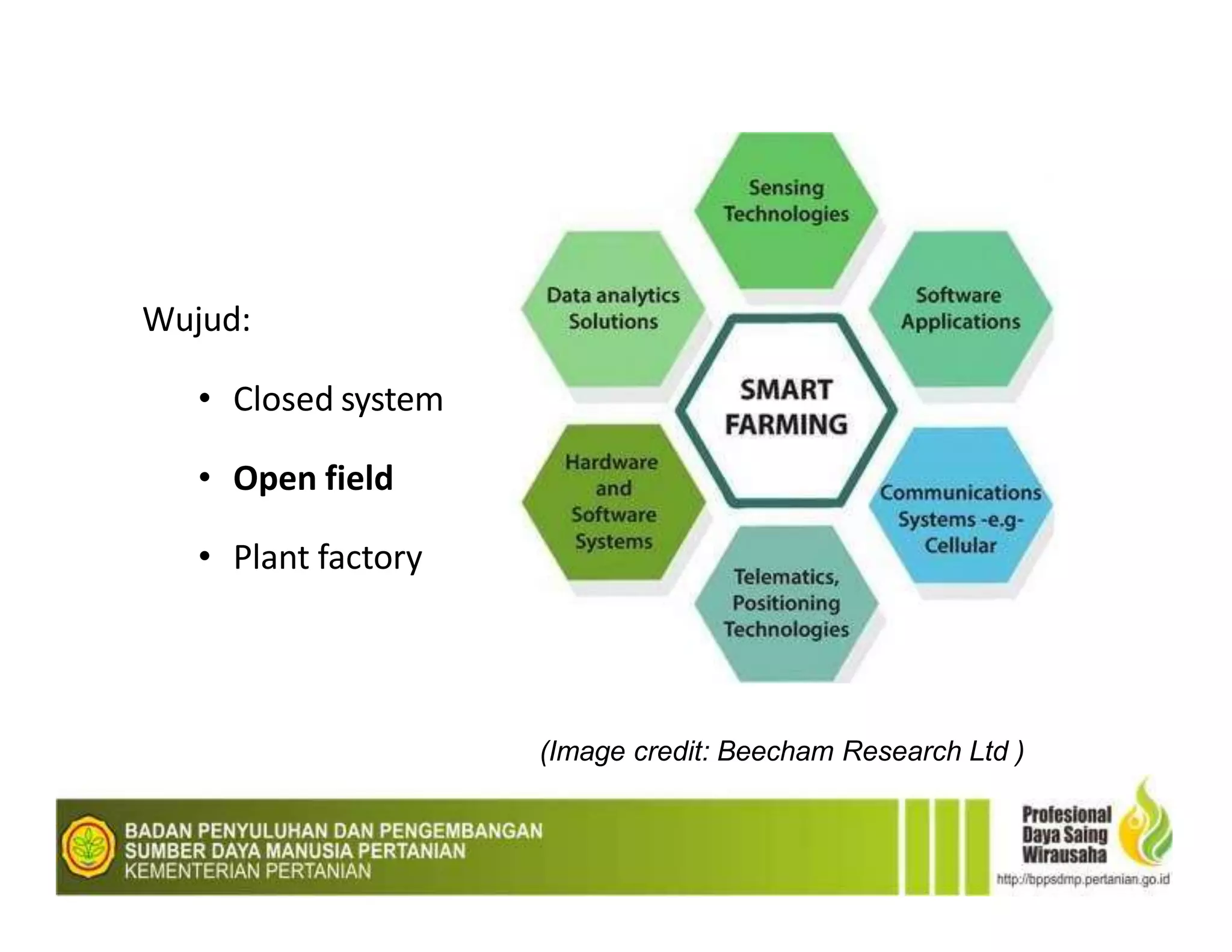 Materi Smart Farming 2022 TOT Ciawi Pengenalan Smart Farming.pptx