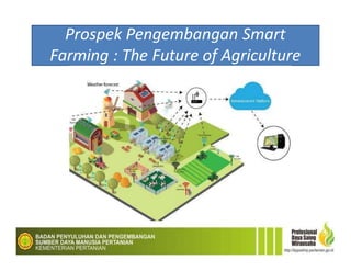 Materi Smart Farming 2022 TOT Ciawi Pengenalan Smart Farming.pptx