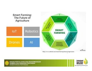 Materi Smart Farming 2022 TOT Ciawi Pengenalan Smart Farming.pptx