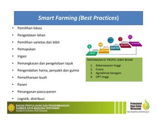 Materi Smart Farming 2022 TOT Ciawi Pengenalan Smart Farming.pptx