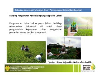 Materi Smart Farming 2022 TOT Ciawi Pengenalan Smart Farming.pptx