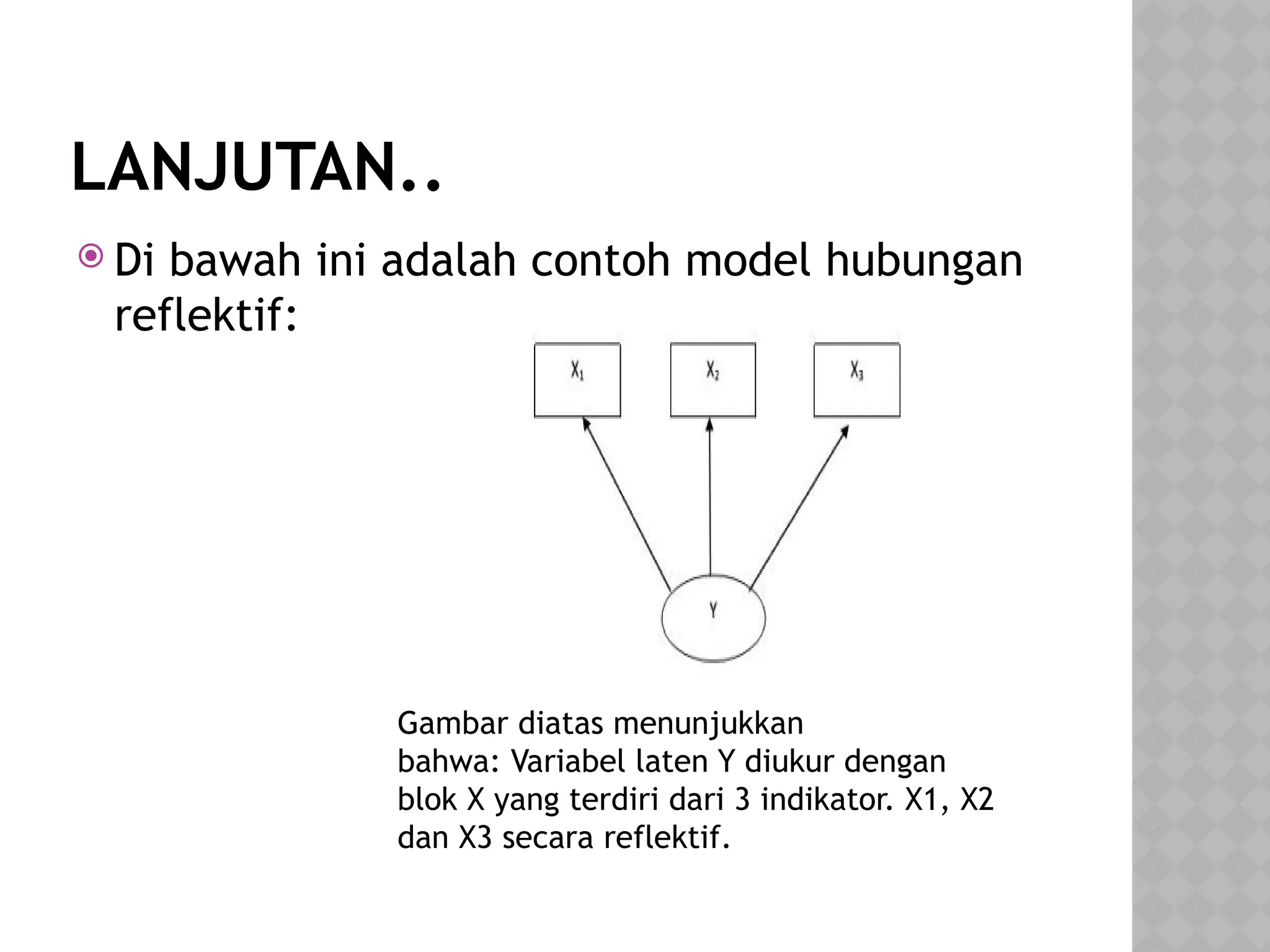 @Pengenalan aplikasi smart PLS 3.0 .pptx
