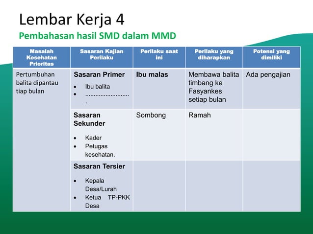 Materi SMD dan MMD.pptx